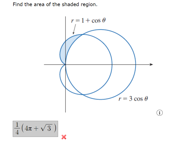 Solved Find the area of the shaded region. 41(4π+3) | Chegg.com