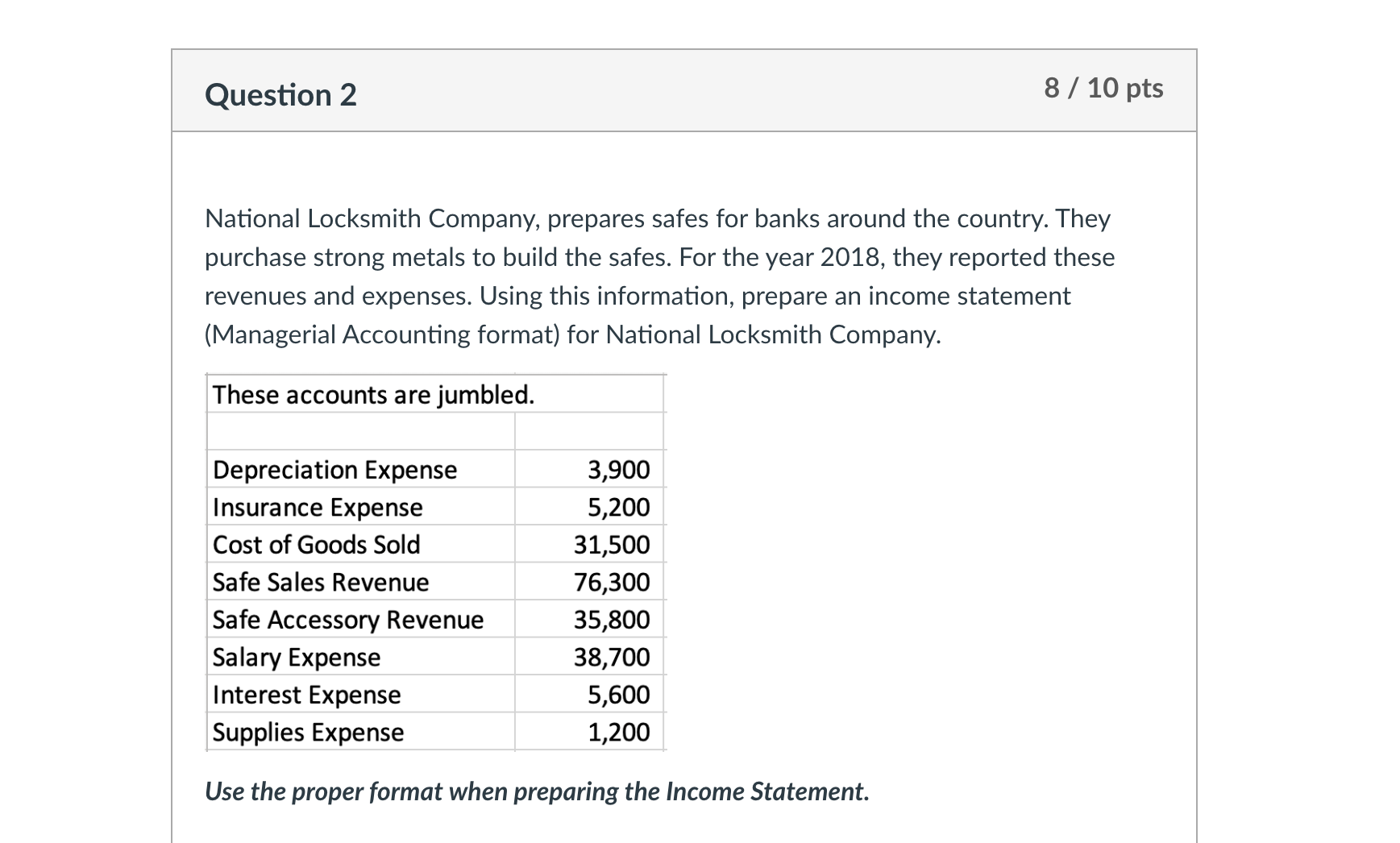 Solved National Locksmith Company, prepares safes for banks | Chegg.com