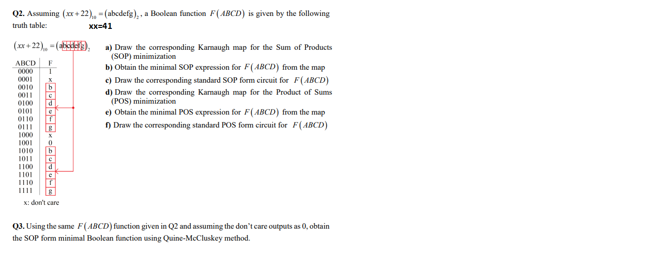 Solved Q2. Assuming (xx+22),0 = (abcdefg), a Boolean | Chegg.com