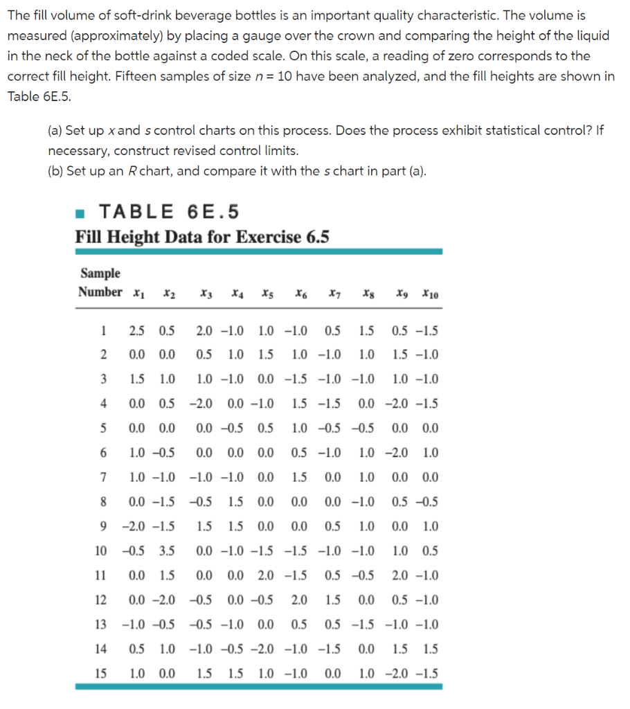 Solved I NEED MATLAB CODE FOR THIS PROBLEM. PLEASE DO NOT | Chegg.com