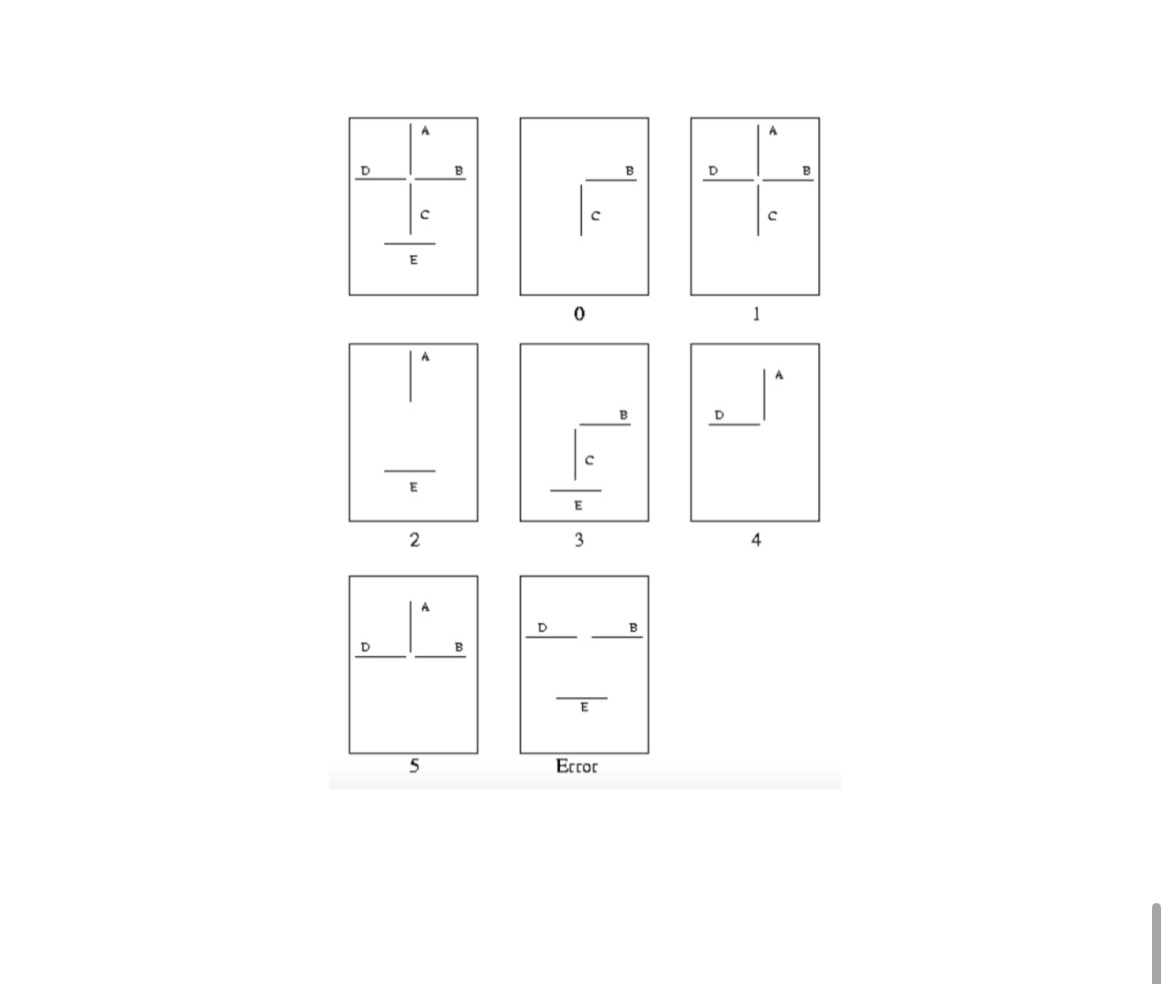 Solved F1 = ﻿X'Y'Z + ﻿X'YZ' + ﻿XY'Z+XYZ'F2 = ﻿Y'Z + ﻿YZ'F3 = | Chegg.com