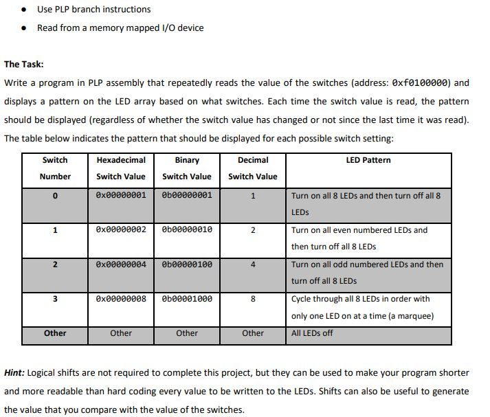 Use Plp Branch Instructions Read From A Memory Mapped