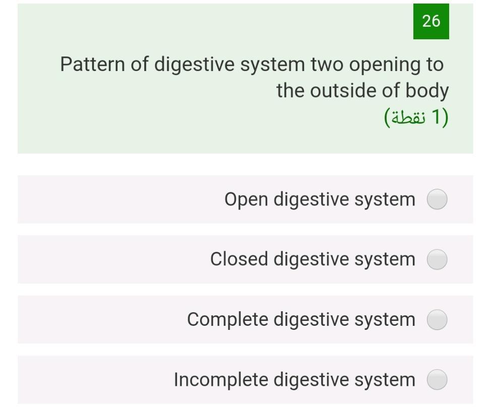 Solved 26 Pattern of digestive system two opening to the | Chegg.com