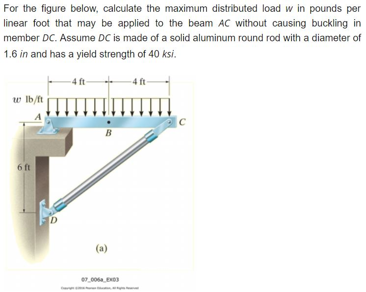 Solved Determine the critical buckling load for the | Chegg.com