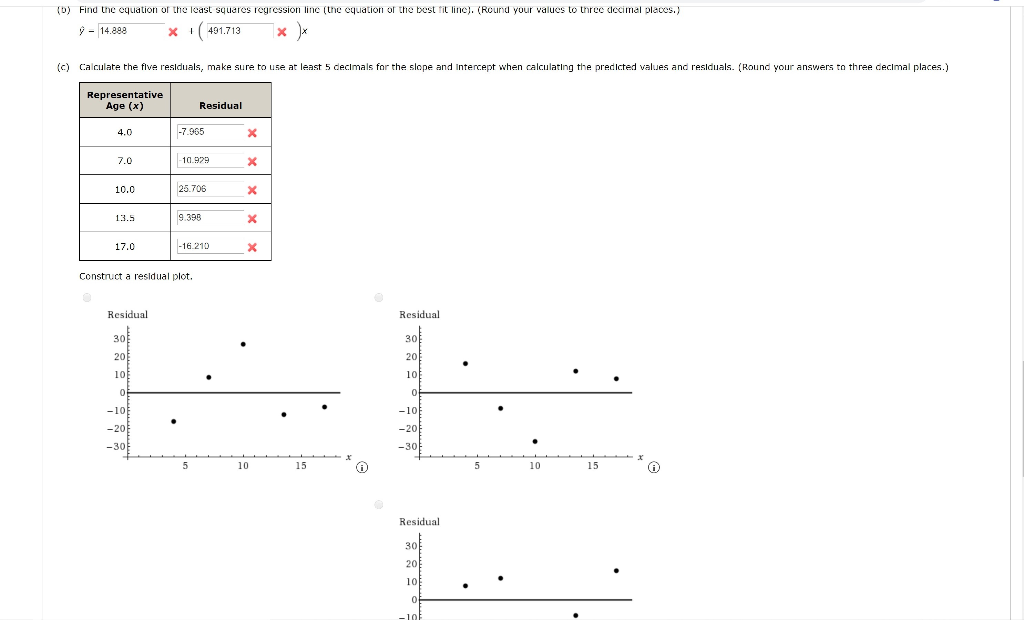 Solved Two hundred and eighty boys completed a test that | Chegg.com