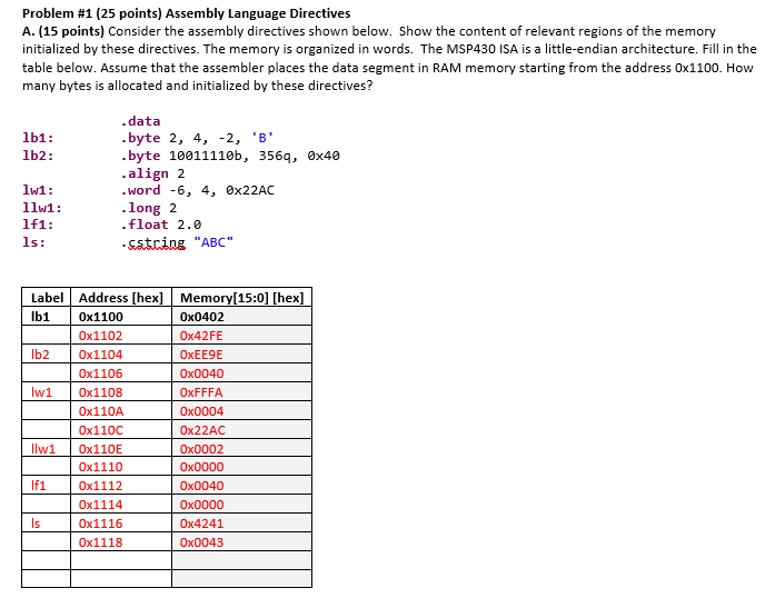 Solved Problem #1 (25 points) Assembly Language Directives | Chegg.com