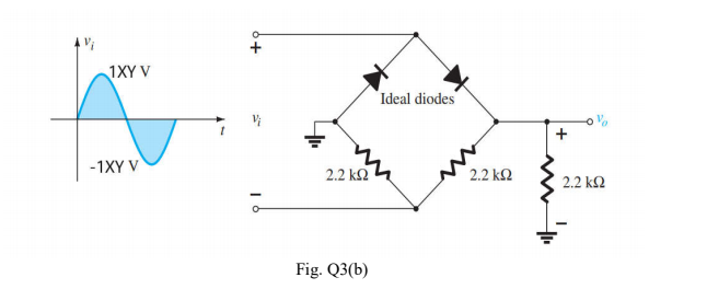 Solved 1. Sketch iR and v0 for the network of Fig. Q3(a) for | Chegg.com Solved 1. Sketch iR and v0 for the network of Fig. Q3(a) for | Chegg.com