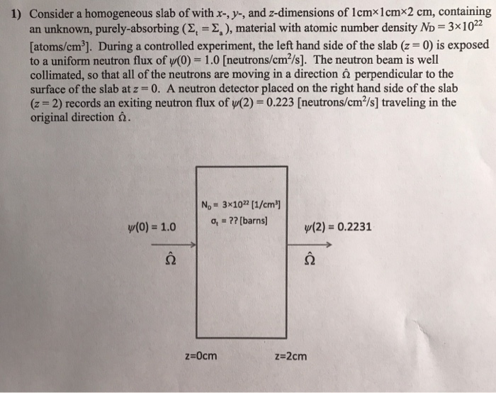Solved Calculate the total rate of neutron interactions in | Chegg.com