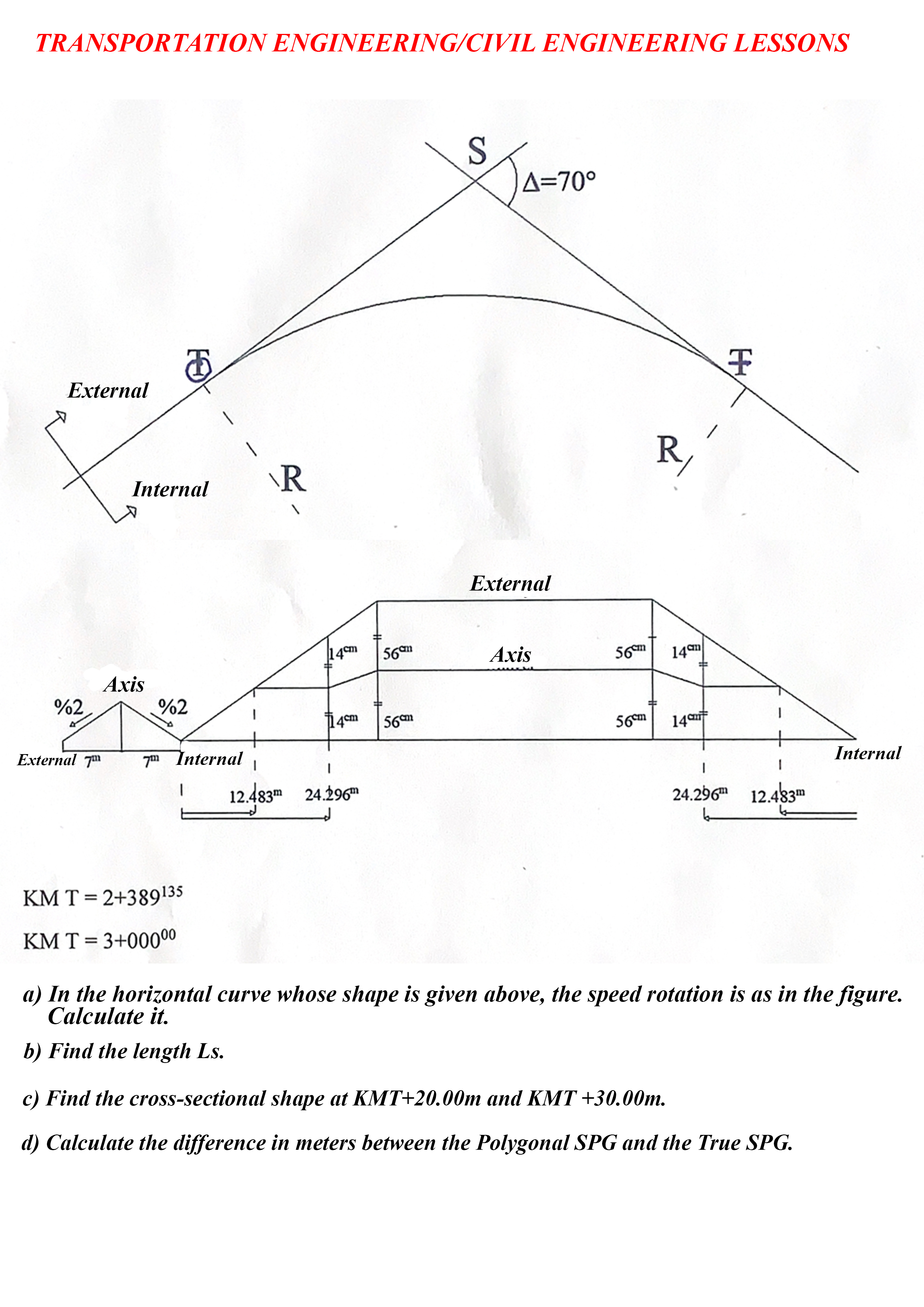 Solved TRANSPORTATION ENGINEERING/CIVIL ENGINEERING LESSONS | Chegg.com