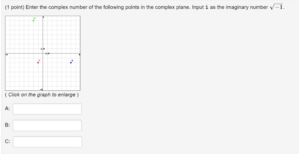 Solved (1 point) Enter the complex number of the following | Chegg.com