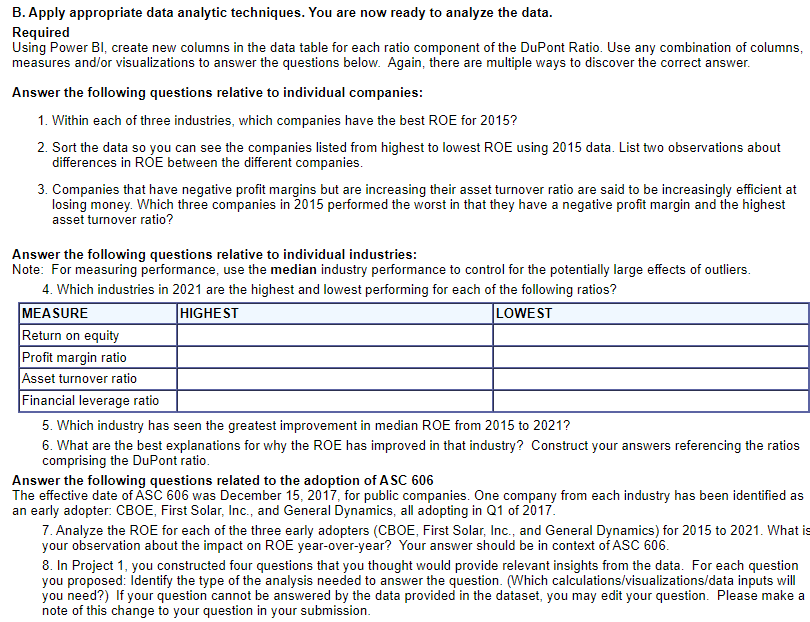Solved B. Apply appropriate data analytic techniques. You | Chegg.com