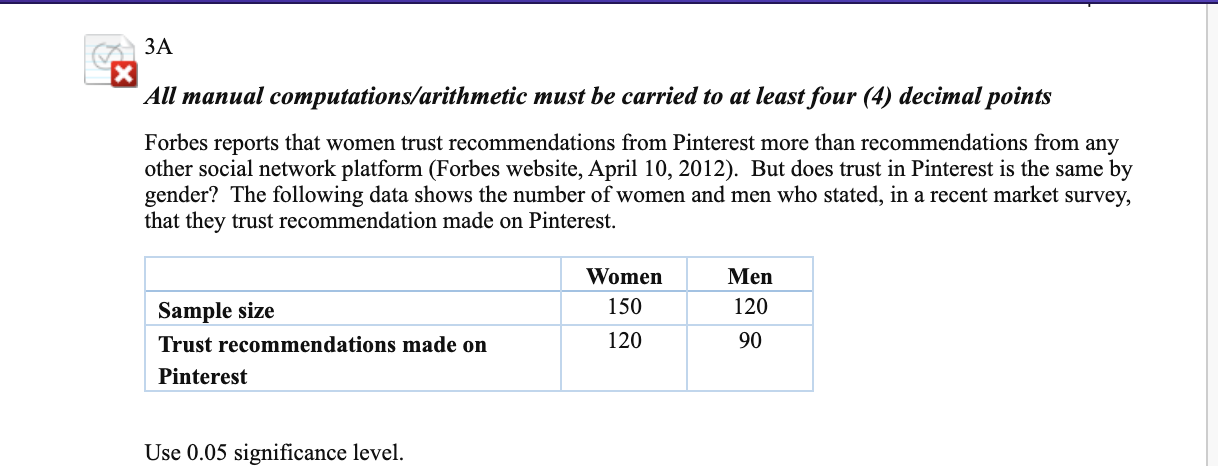 Solved А ЗА All manual computations/arithmetic must be | Chegg.com