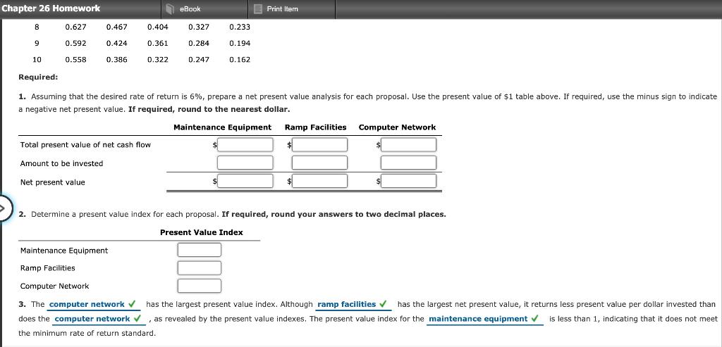 Solved Net Present Value Method, Present Value Index, and | Chegg.com