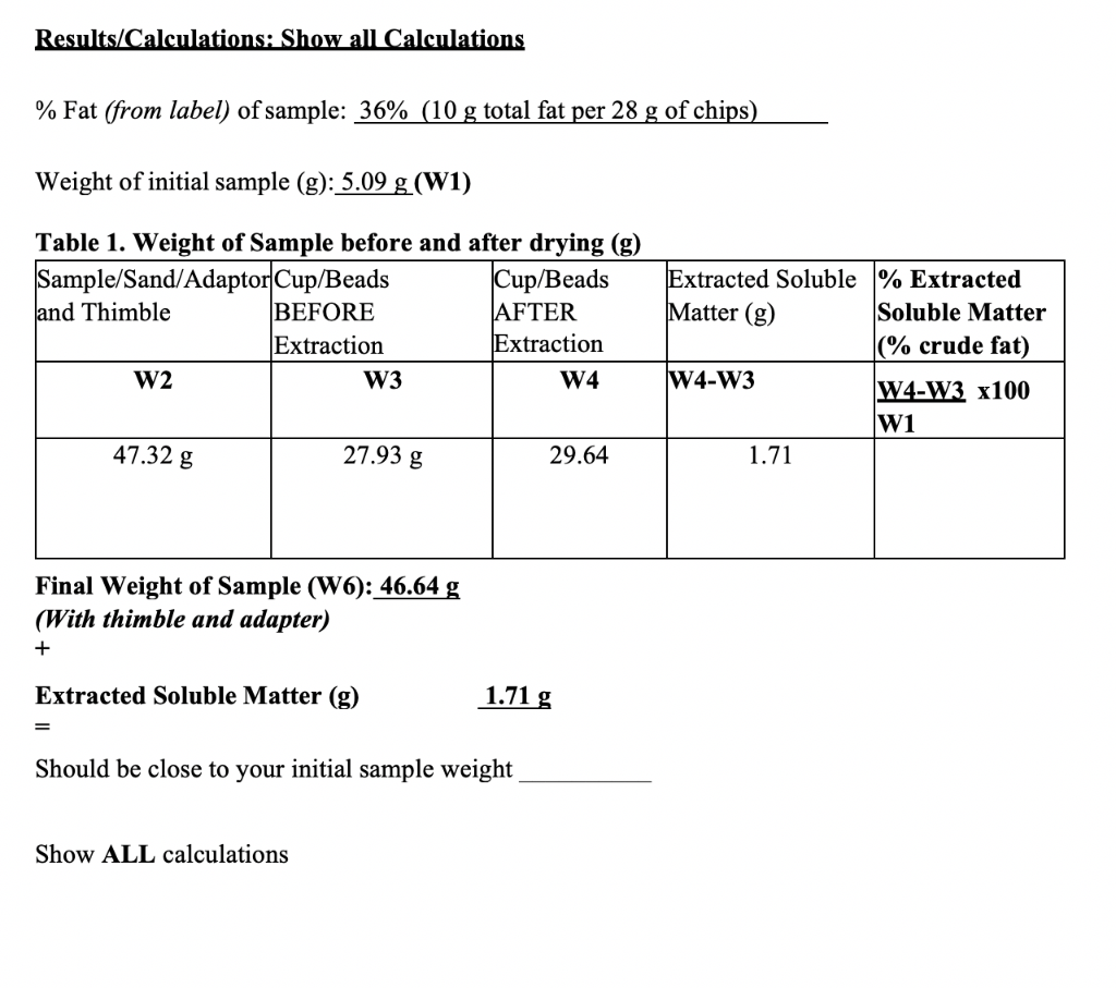 Solved Results/Calculations: Show all Calculations % Fat | Chegg.com