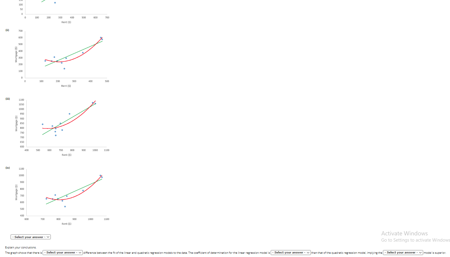 Solved Does a simple linear regression model appear to be | Chegg.com
