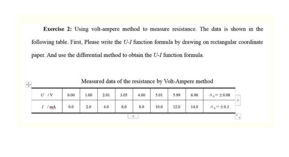 Solved Exercise 2: Using volt-ampere method to measure | Chegg.com
