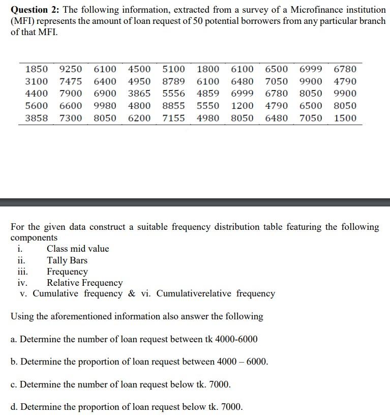 Solved Question 2: The following information, extracted from | Chegg.com