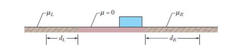 Solved In the figure here, a stationary block explodes into | Chegg.com