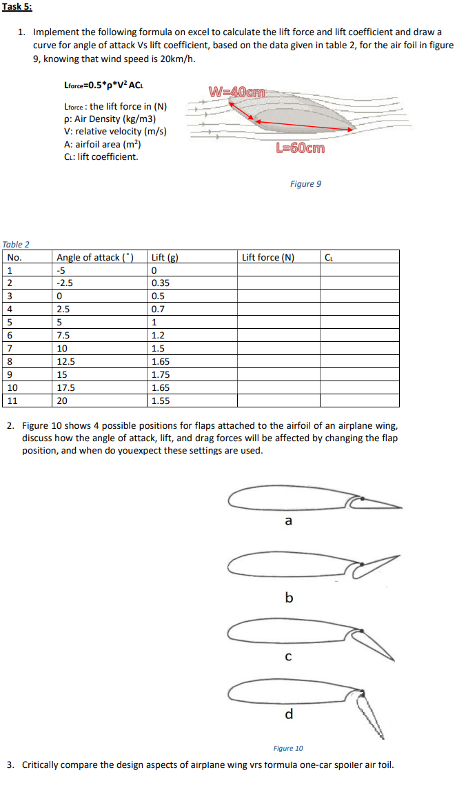 Implement the following formula on excel to calculate | Chegg.com