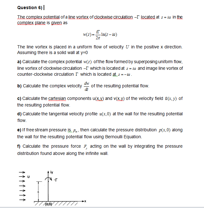 Question 6)/ The complex potential of a line vortex | Chegg.com