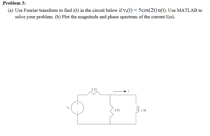 Solved Problem 3:(a) ﻿Use Fourier transform to find i(t) ﻿in | Chegg.com