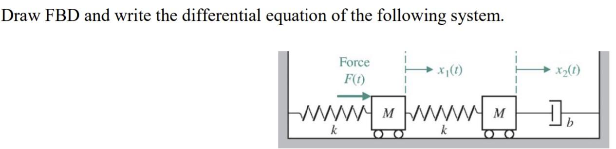 Solved Draw FBD and write the differential equation of the | Chegg.com