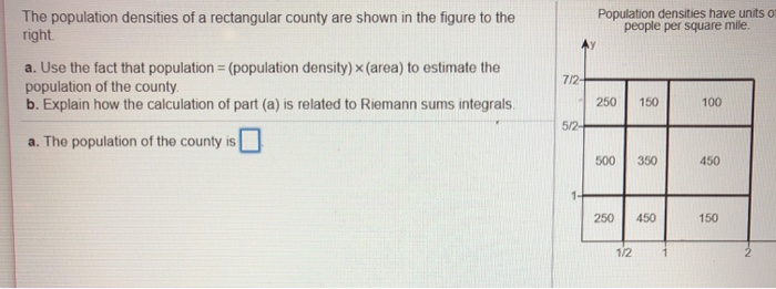 Solved The population densities of a rectangular county are | Chegg.com