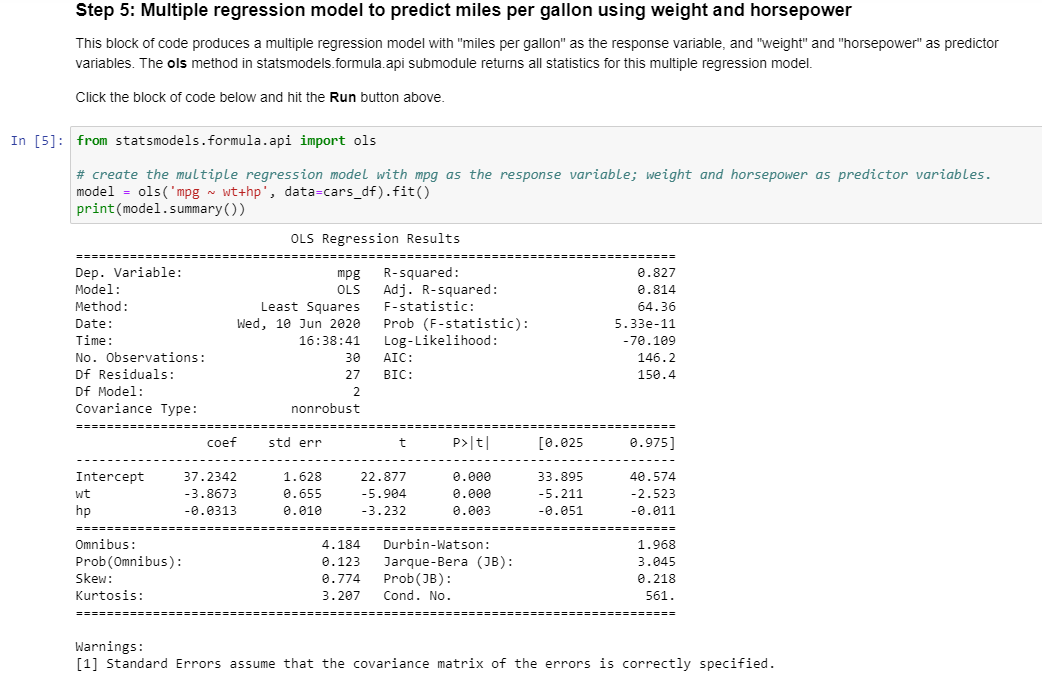 Check to be sure your scatterplots of miles per | Chegg.com
