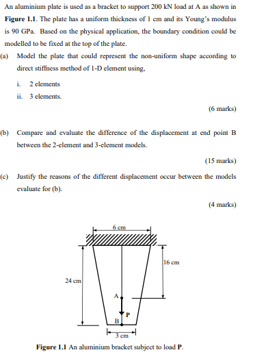 Solved An aluminium plate is used as a bracket to support | Chegg.com