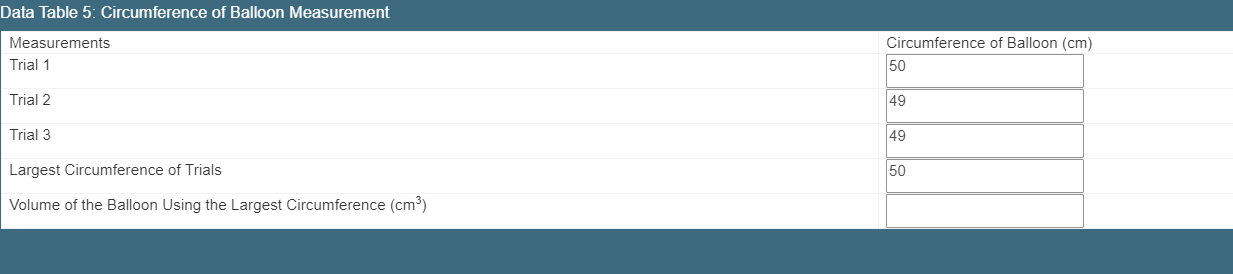 Solved Data Table 5: Circumference of Balloon Measurement | Chegg.com