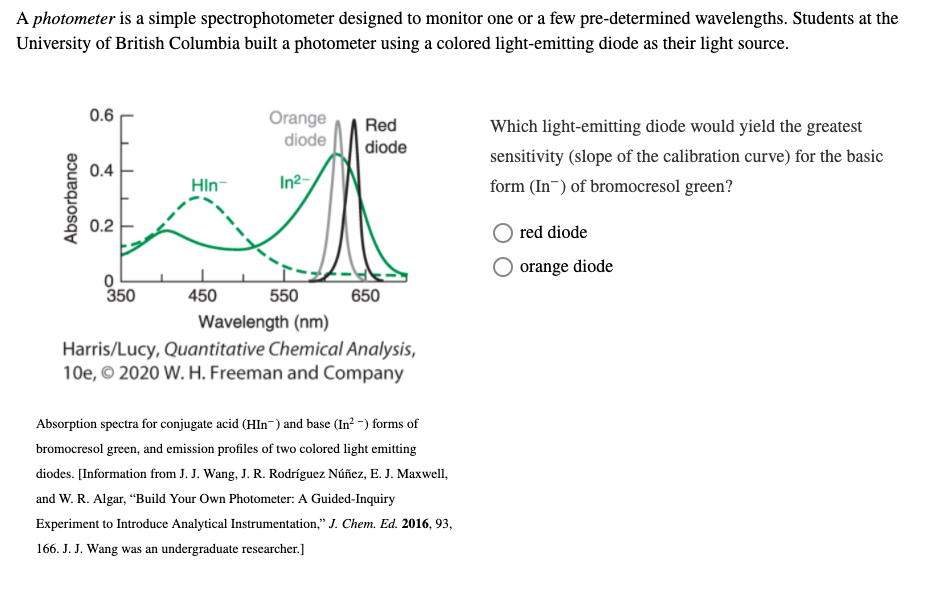 A photometer is a simple spectrophotometer designed | Chegg.com