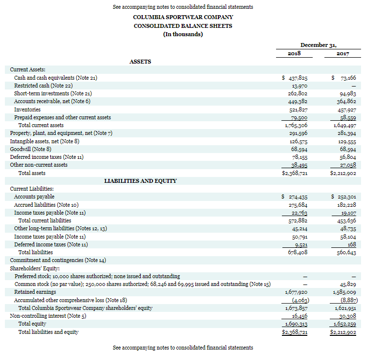 Solved (a2) The percentage increase (i) in total assets and | Chegg.com