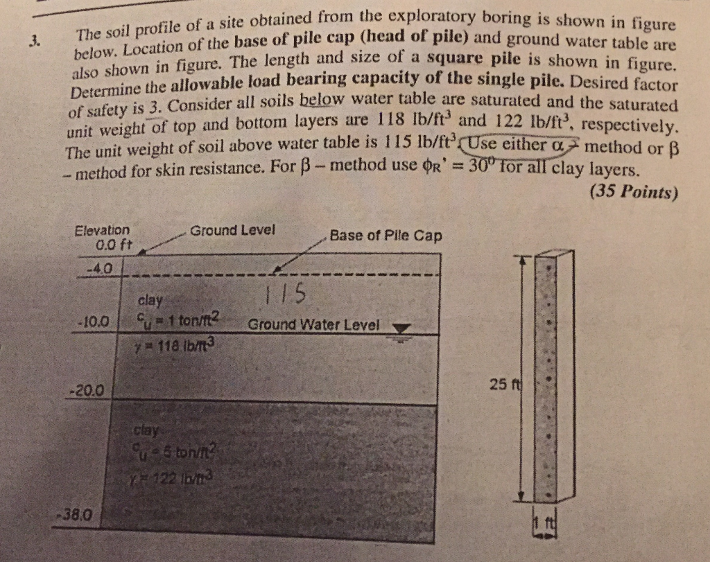 d from the exploratory boring is shown in figure edha | Chegg.com