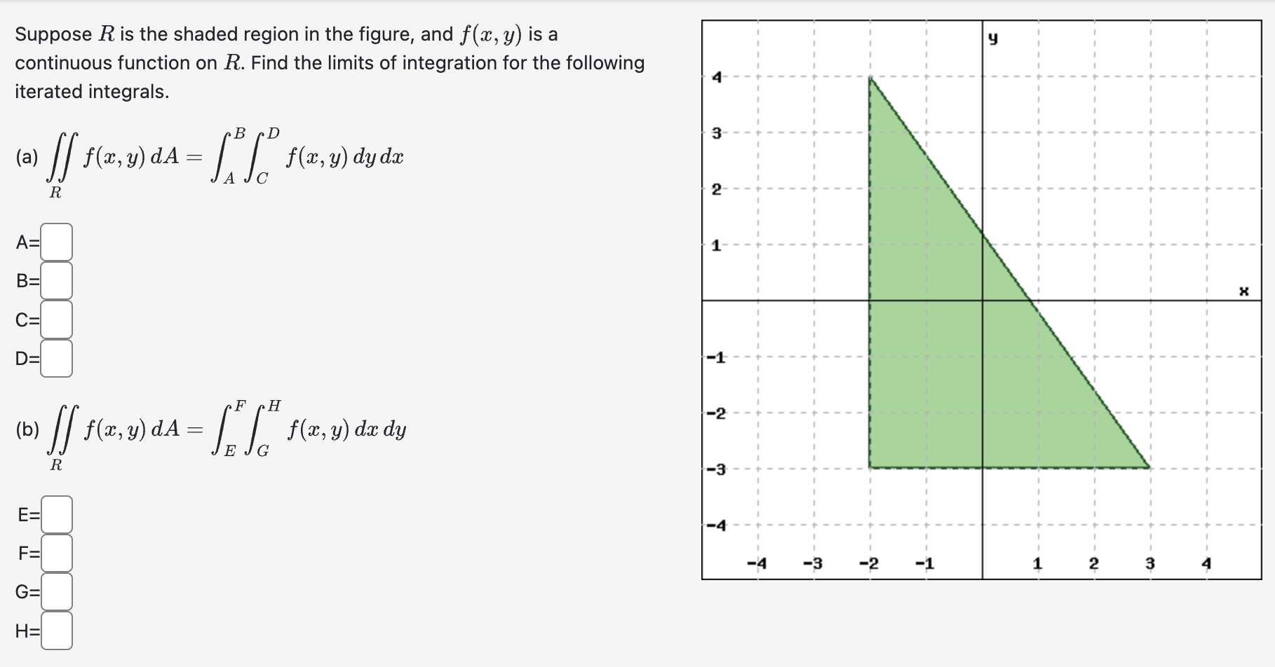 Solved Suppose R is the shaded region in the figure, and | Chegg.com