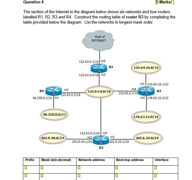 Solved Please give me proper calculation with explanation | Chegg.com
