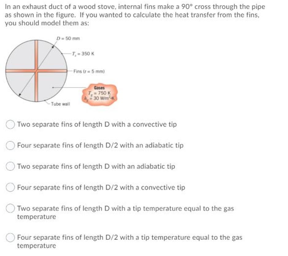 Solved In an exhaust duct of a wood stove, internal fins | Chegg.com