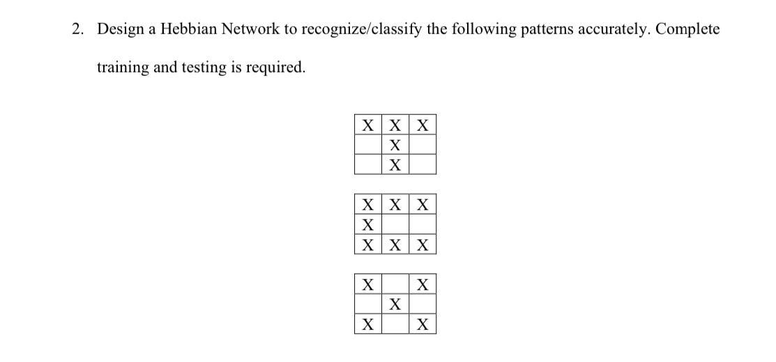 2. Design a Hebbian Network to recognize/classify the | Chegg.com