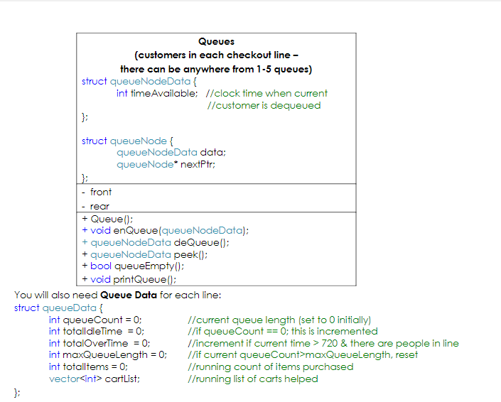Assignment Problem: This just in! Your family has | Chegg.com