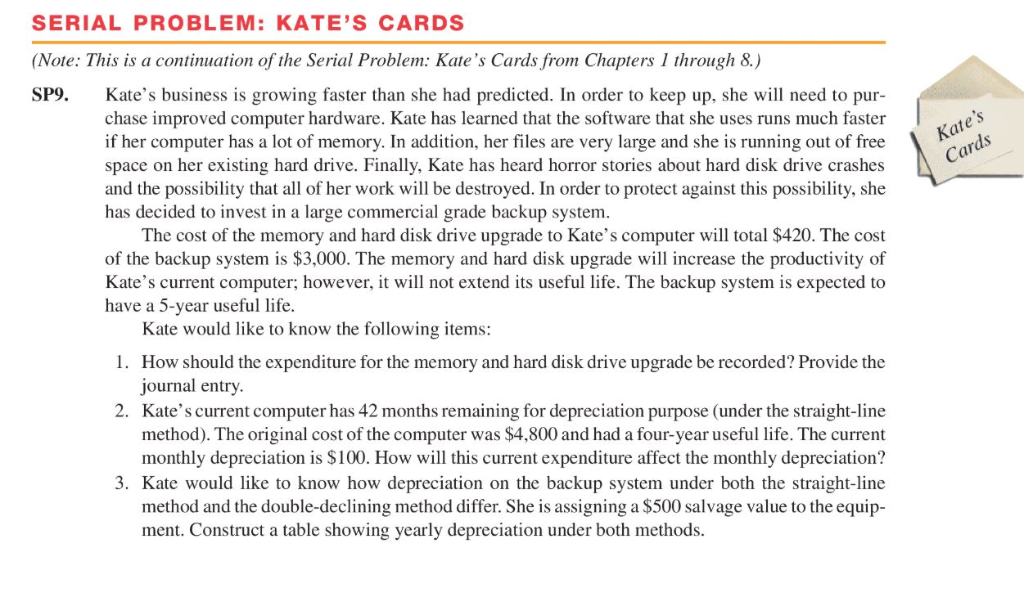 SERIAL PROBLEM: KATE'S CARDS (Note: This is a | Chegg.com