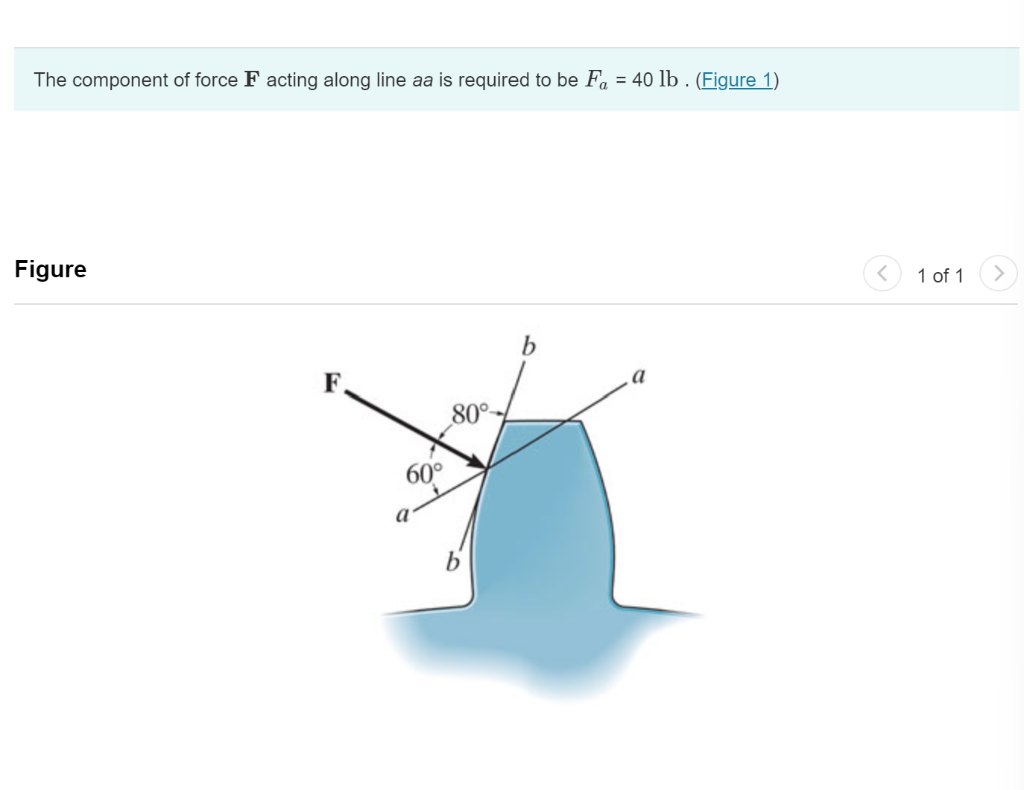 Solved The component of force F acting along line aa is | Chegg.com