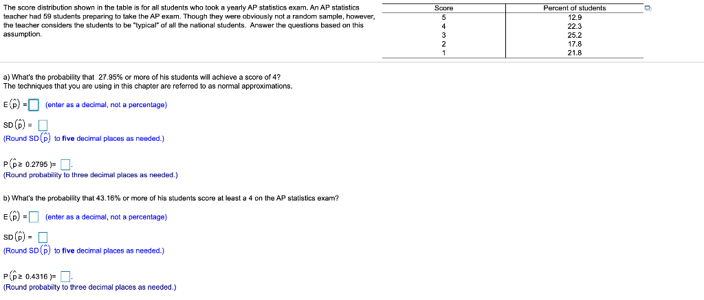 Solved Score The score distribution shown in the table is | Chegg.com
