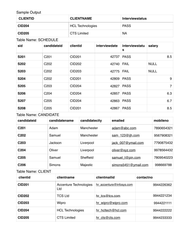 Solved B. For each client, display clientid, client name and | Chegg.com