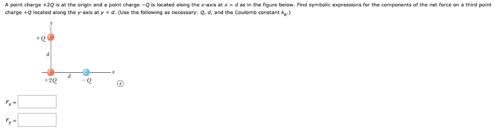 Solved A point charge +2Q is at the origin and a point | Chegg.com