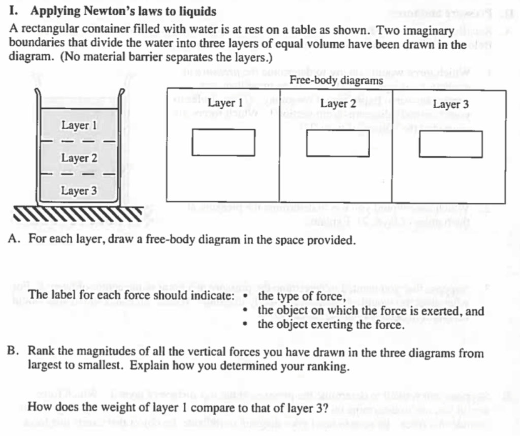 Solved 1. Applying Newton's laws to liquids A rectangular | Chegg.com