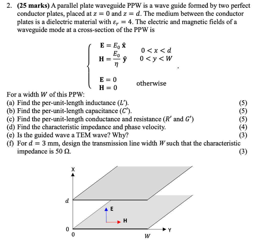 Solved 2. (25 marks) A parallel plate waveguide PPW is a | Chegg.com