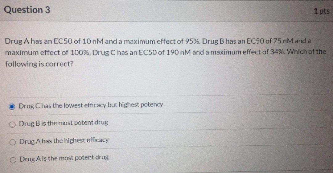 Solved Question 3 1 pts Drug A has an EC50 of 10 nM and a | Chegg.com