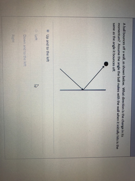 Solved A ball bounces off a wall, as shown below. What | Chegg.com