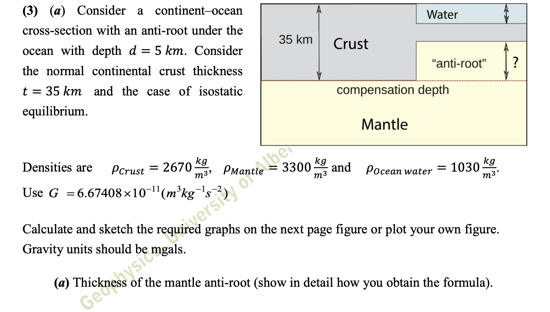 Solved (3) (a) Consider a continent-ocean cross-section with | Chegg.com