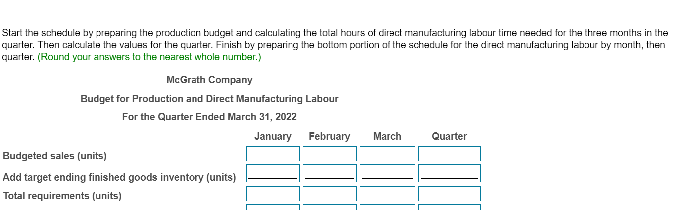Solved The McGrath Company makes and sells artistic frames | Chegg.com