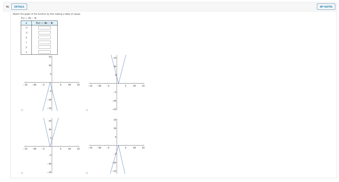 Solved 10. DETAILS MY NOTES Sketch the graph of the function | Chegg.com